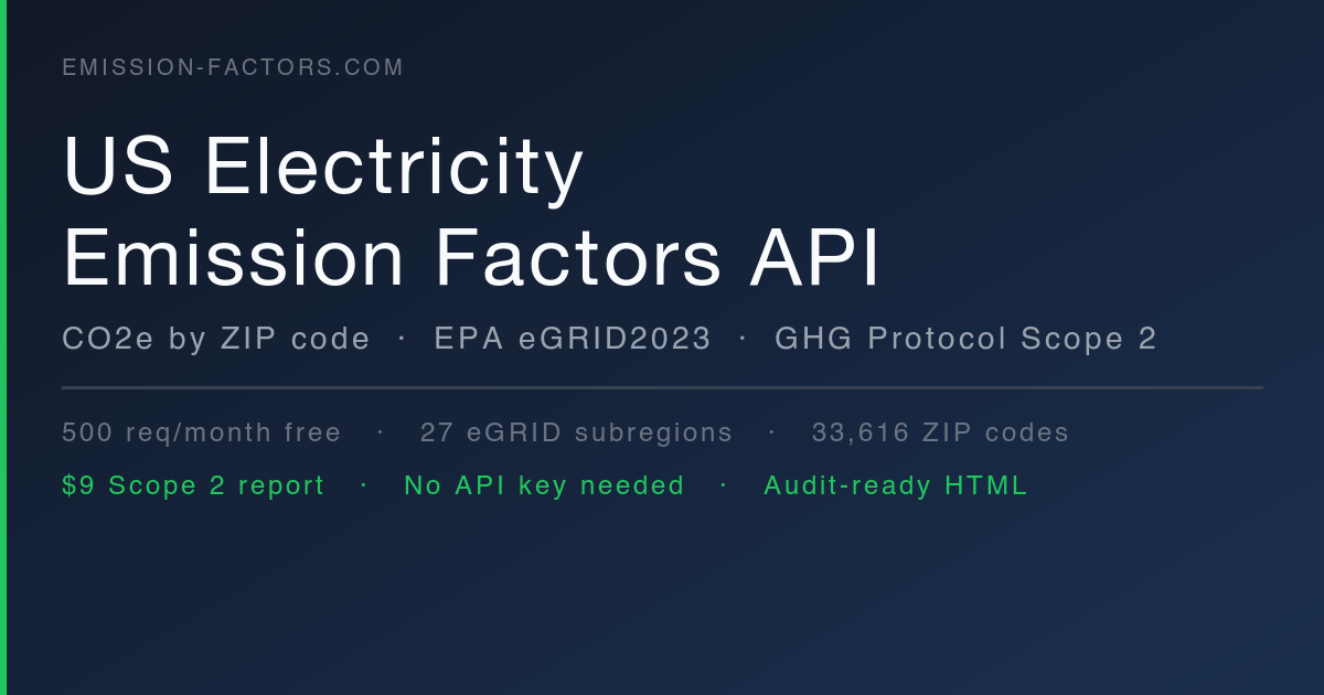 Emission Factor API by ZIP Code - Free EPA eGRID Electricity Emissions ...